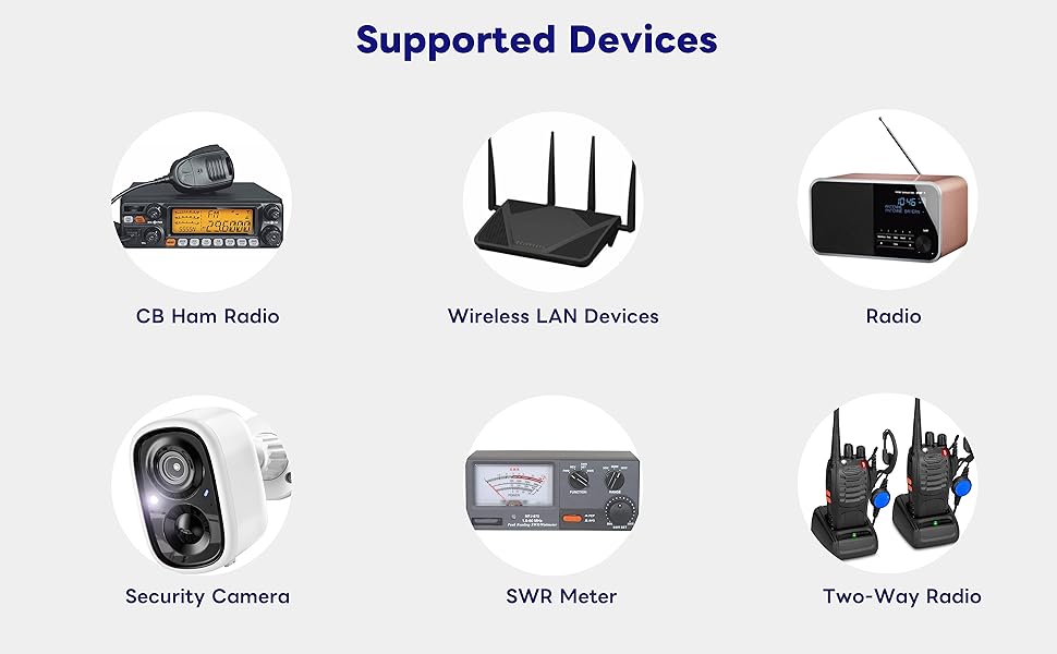 BOOBRIE 5-Pack UHF/N-Type Dust Cap UHF Dust Cap RF SO239 Connector Pro